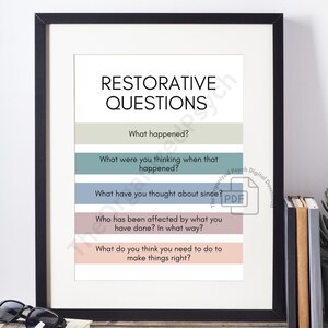 Restorative Justice Questions Sign, School Restorative Justice ...