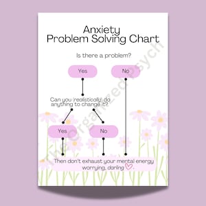 Anxiety Flow Chart, Anxiety Problem Solving Flow Chart, Anxiety ...
