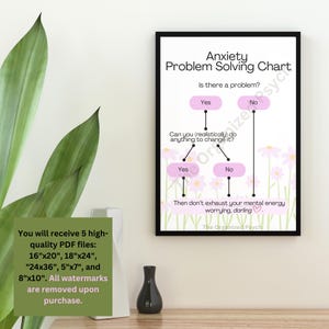Anxiety Flow Chart, Anxiety Problem Solving Flow Chart, Anxiety ...