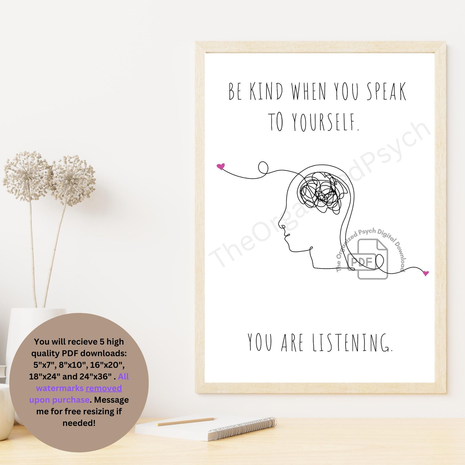 Gentle Reminders, CBT Wall Art, Be Kind When You Speak to Yourself ...