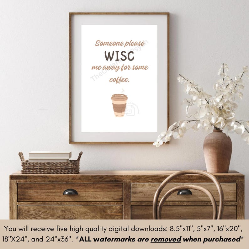 School Psych WISC Poster, School Psychologist Office Sign Decor, School ...