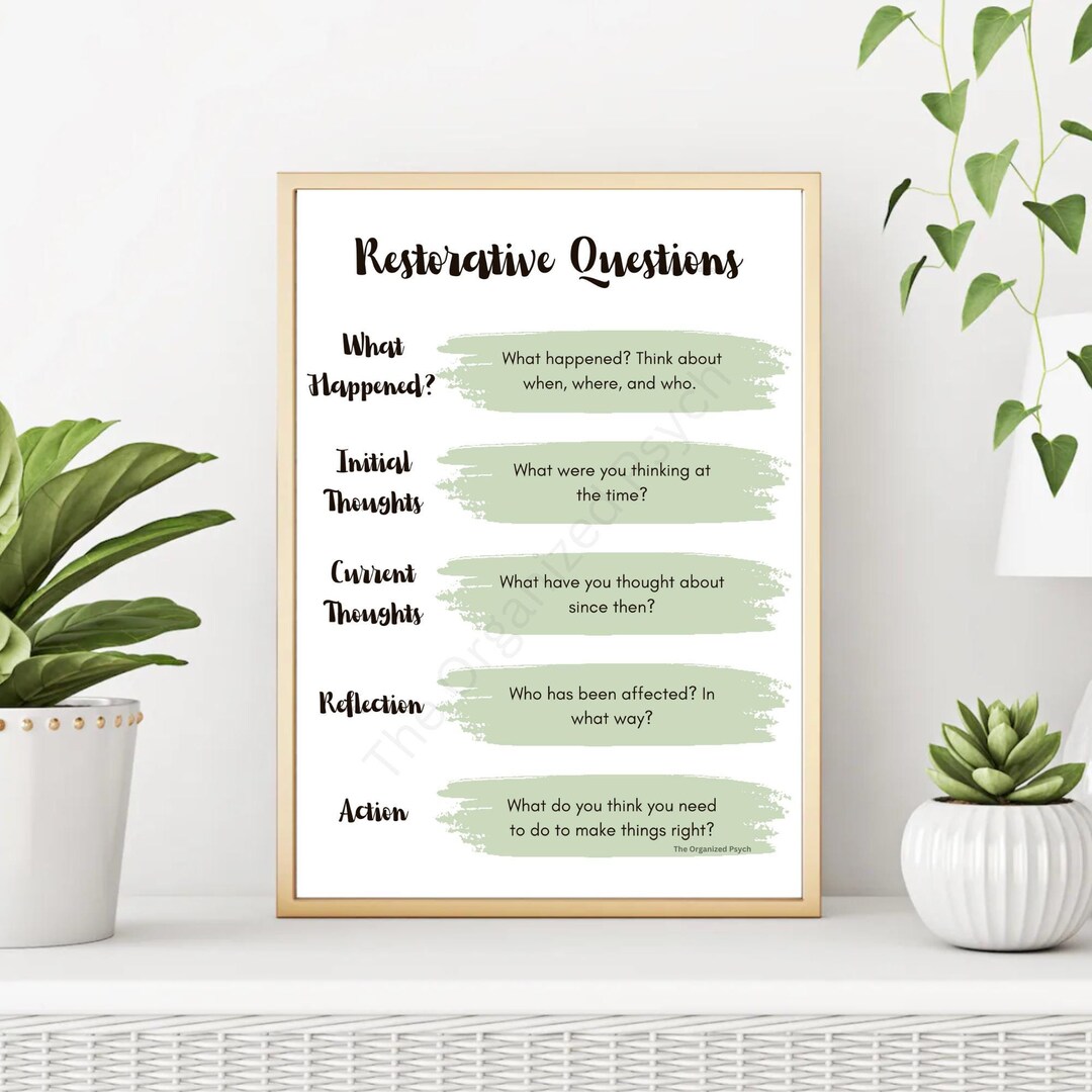 Restorative Justice Questions, Restorative Reflection Practice, School ...