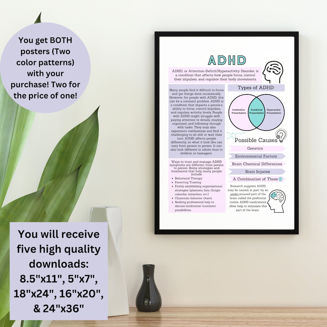 ADHD Worksheet Infographic, ADHD Poster ADHD Sign for Mental Health ...
