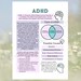 ADHD Worksheet Infographic, ADHD Poster ADHD Sign for Mental Health ...