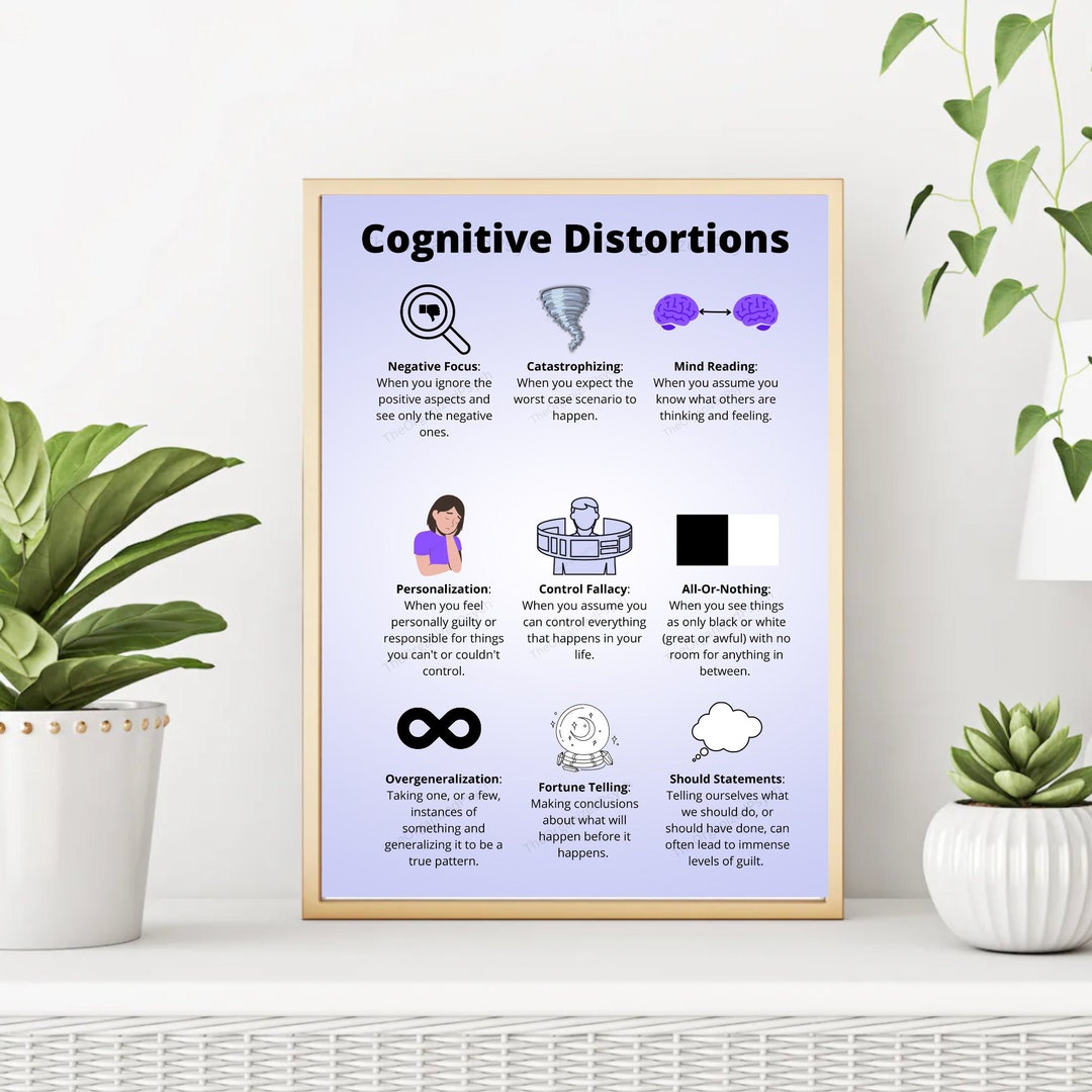 Cognitive Distortions Poster for Kids and Teens, CBT Visual Tool With ...