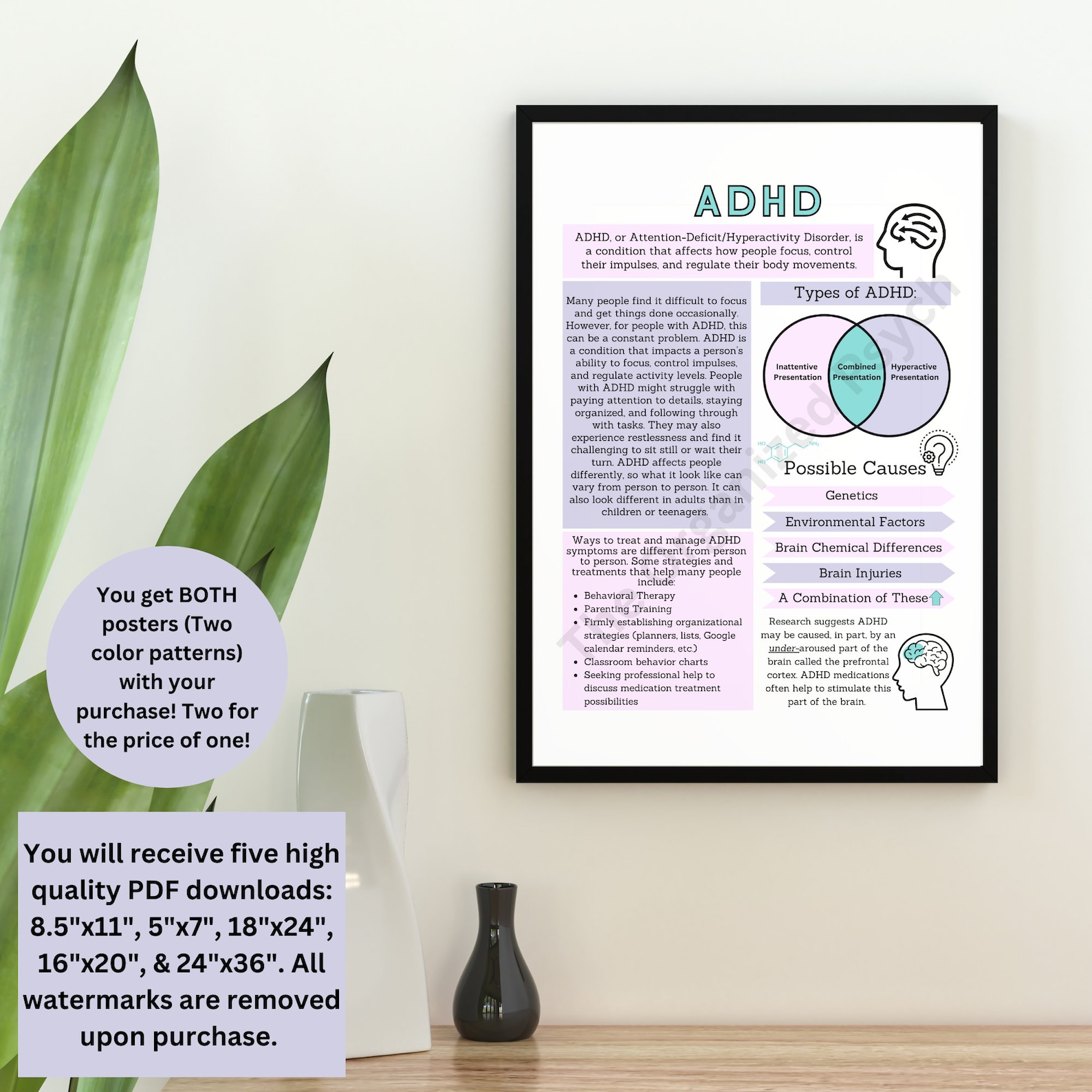 ADHD Worksheet Infographic, ADHD Poster ADHD Sign for Mental Health ...