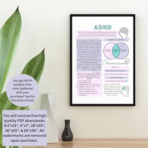 ADHD Worksheet Infographic, ADHD Poster ADHD Sign for Mental Health ...