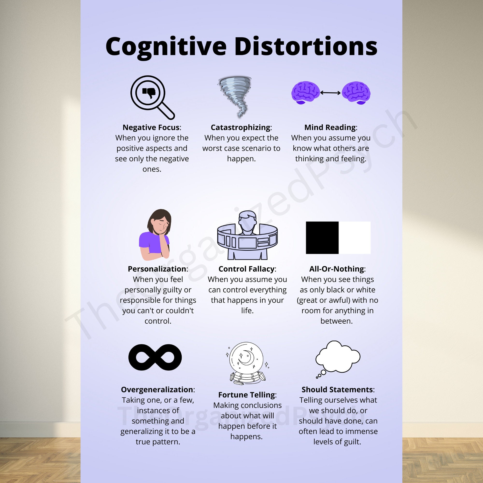 Cognitive Distortions Poster for Kids and Teens, CBT Visual Tool With ...