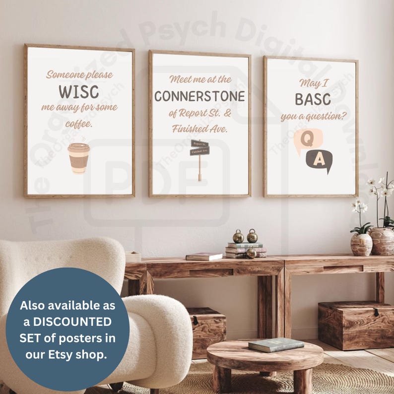 School Psych WISC Poster, School Psychologist Office Sign Decor, School ...