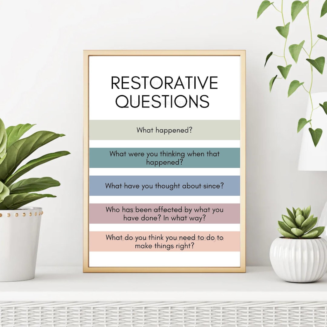 Restorative Justice Questions Sign, School Restorative Justice ...