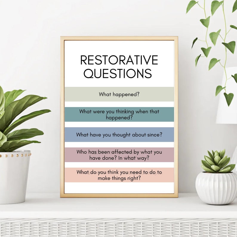 Restorative Justice Questions Sign, School Restorative Justice ...
