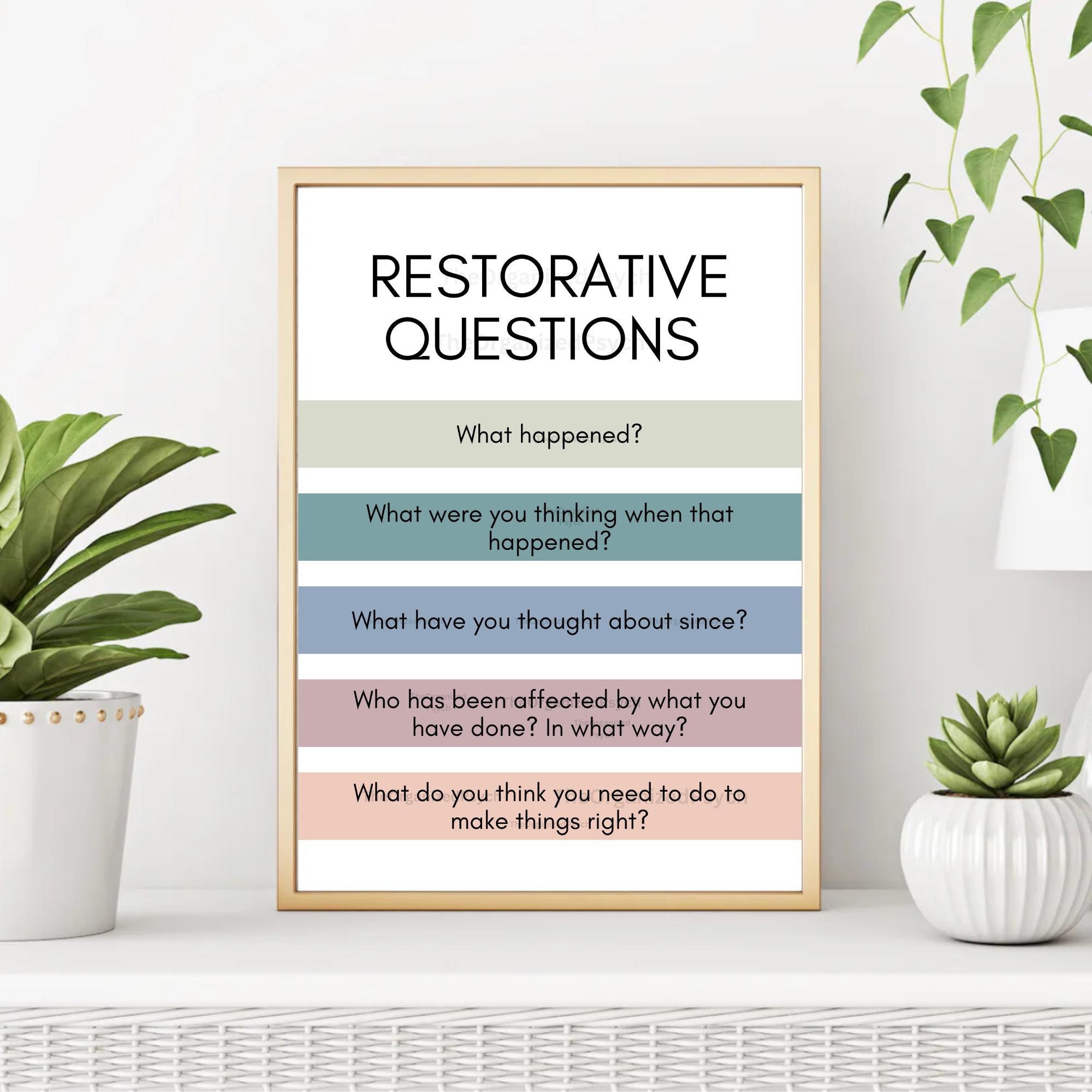 Restorative Justice Questions Sign, School Restorative Justice ...