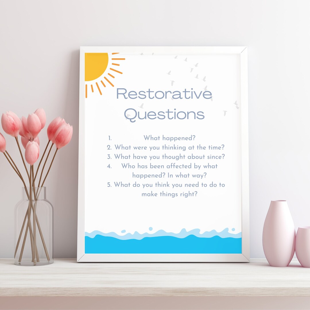 Restorative Justice Questions Poster – SEL Reflection for Kids ...