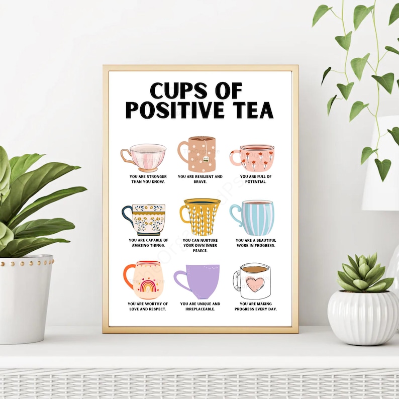 Gentle Reminders Poster, Positive Affirmations Sign, Mental Health ...