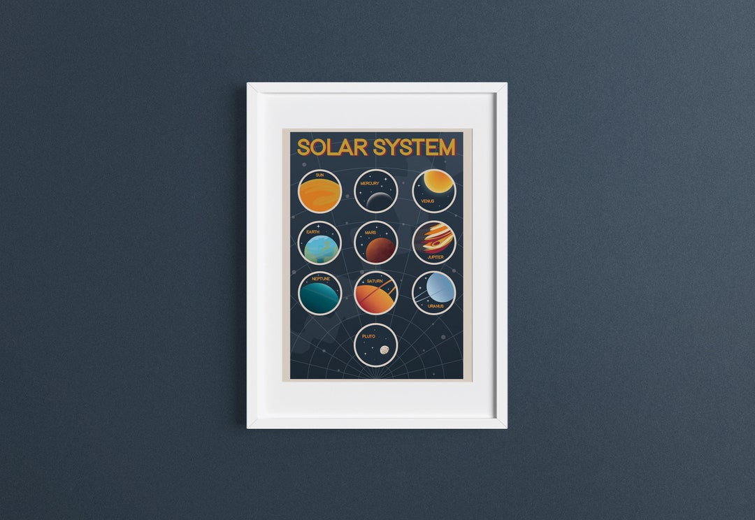 Solar System Illustrated Poster - Etsy