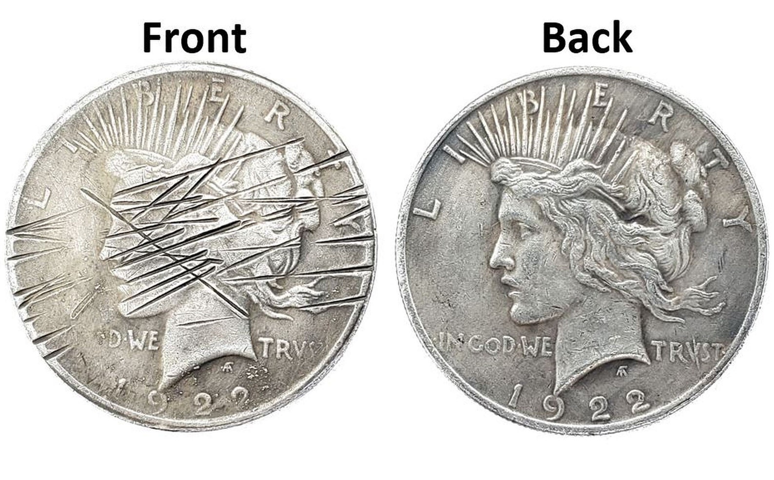 HOBO NICKEL Hobo Coin Harvey Dent Two Face Coin Collectible | Etsy