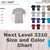 Next Level 6010 Color Chart All Colors N6010 Color Guide triblend Short ...