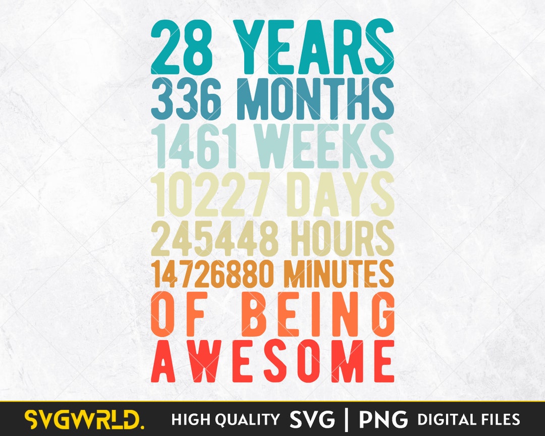 1997 Birthday SVG | Level 28 Unlocked | Awesome Since 1997 | Retro 1997 ...