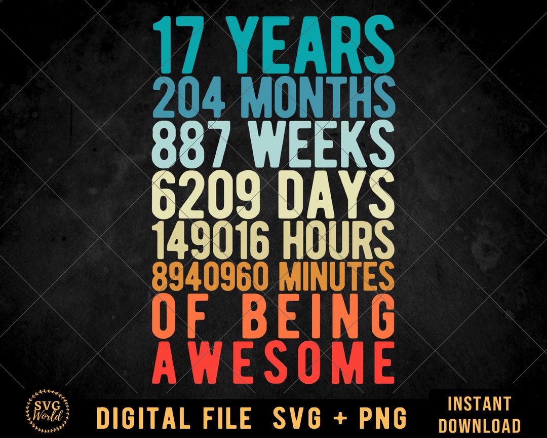 17 Years of Being Awesome 17 Level Unlocked SVG Awesome Since 2006 I ...