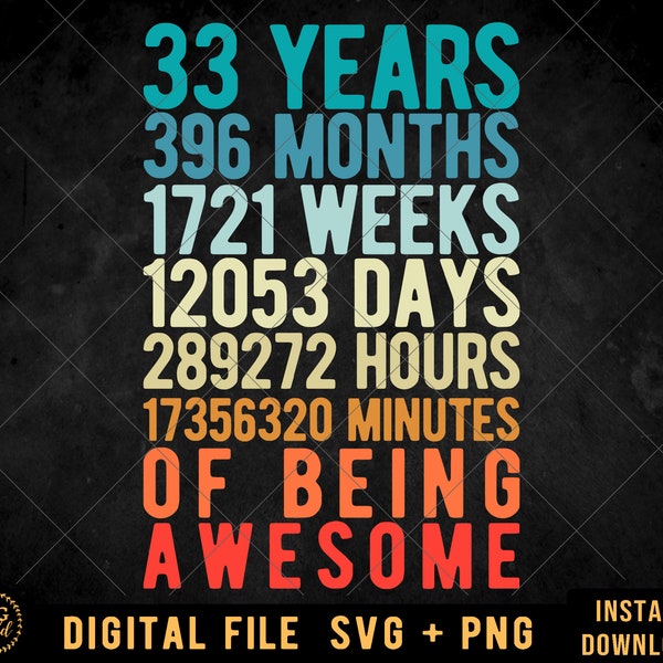 33rd Birthday - Etsy