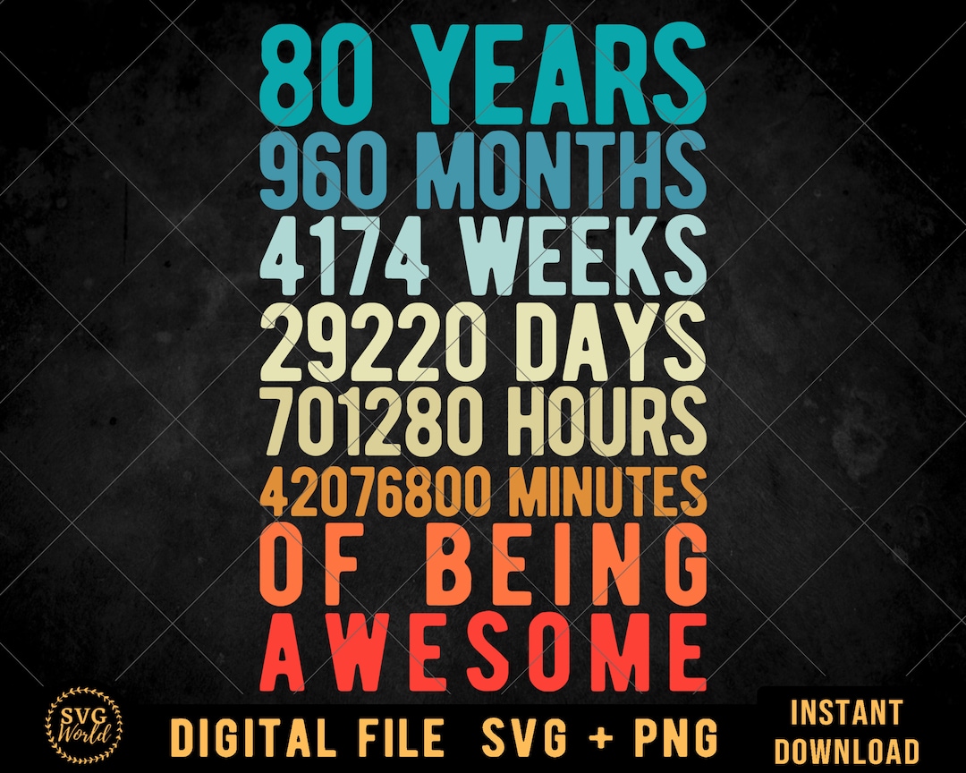 80 Years of Being Awesome 80 Level Unlocked SVG Awesome - Etsy