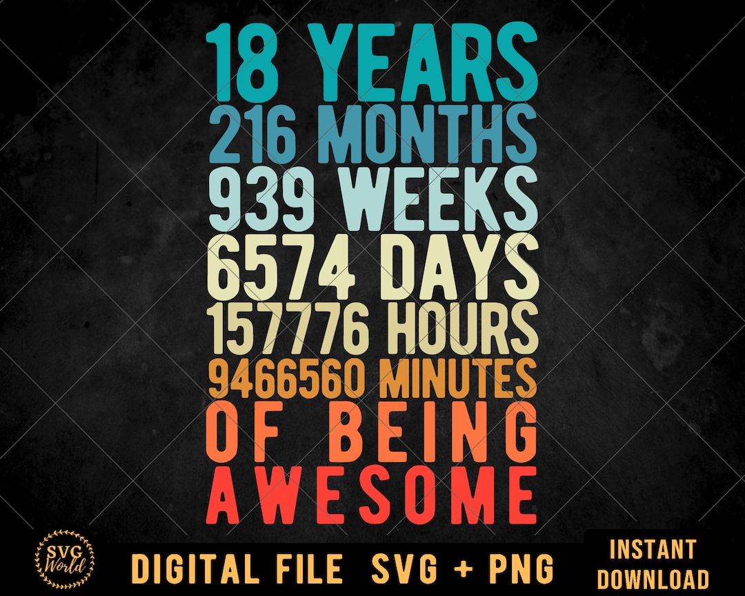 18 Years of Being Awesome 18 Level Unlocked SVG Awesome Since 2005 I ...