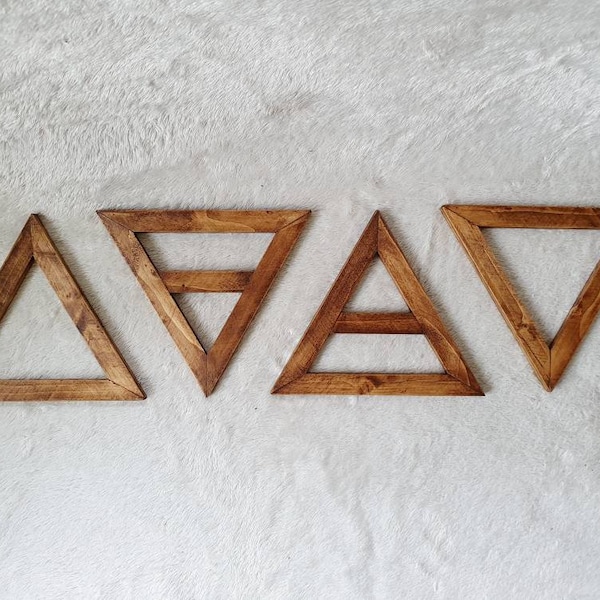 Element Symbols - Etsy