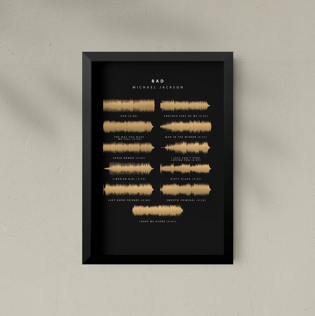 Custom Sound Wave Portrait Framed Print | Personalized Album Print ...