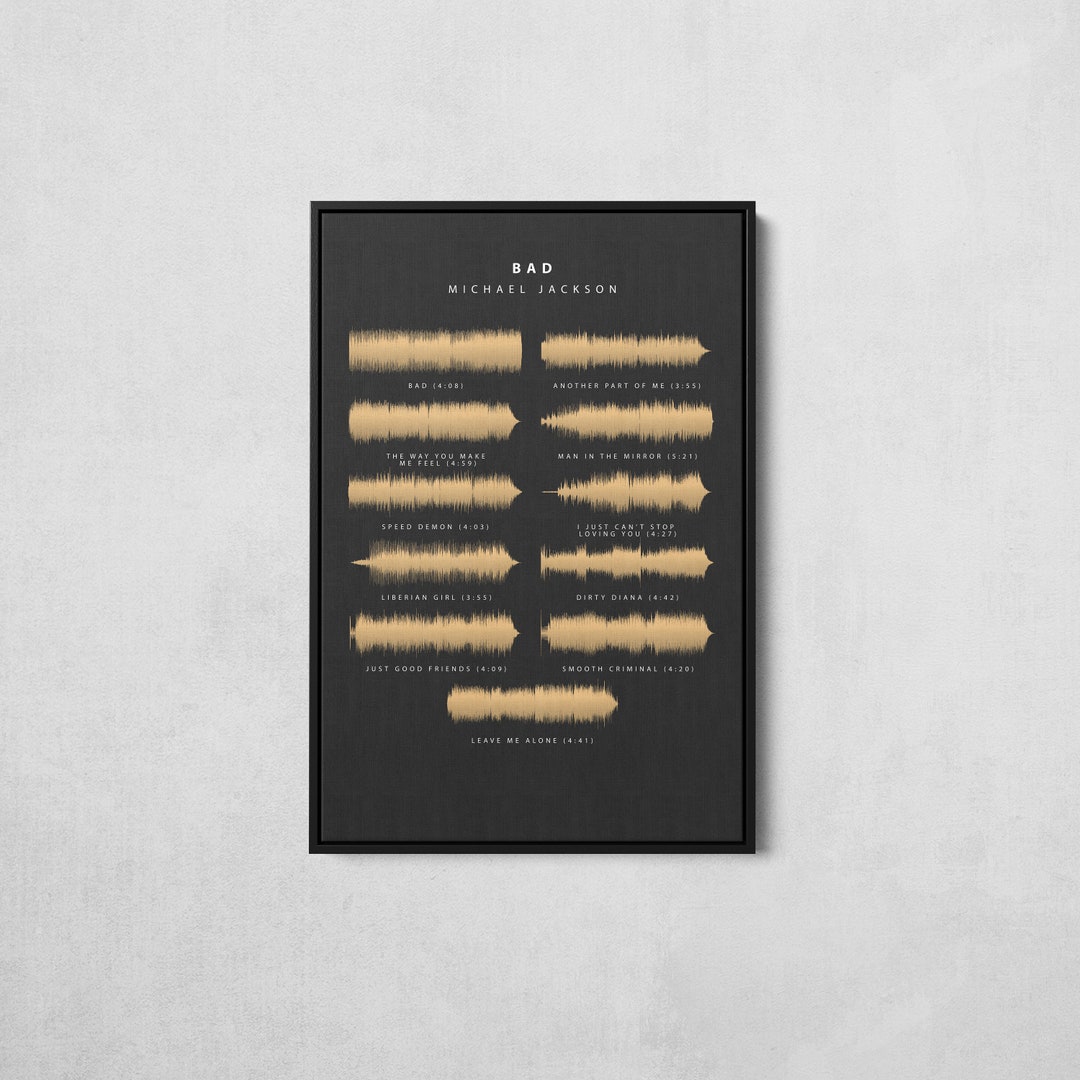 Custom Sound Wave Portrait Canvas Print | Personalized Album Print ...