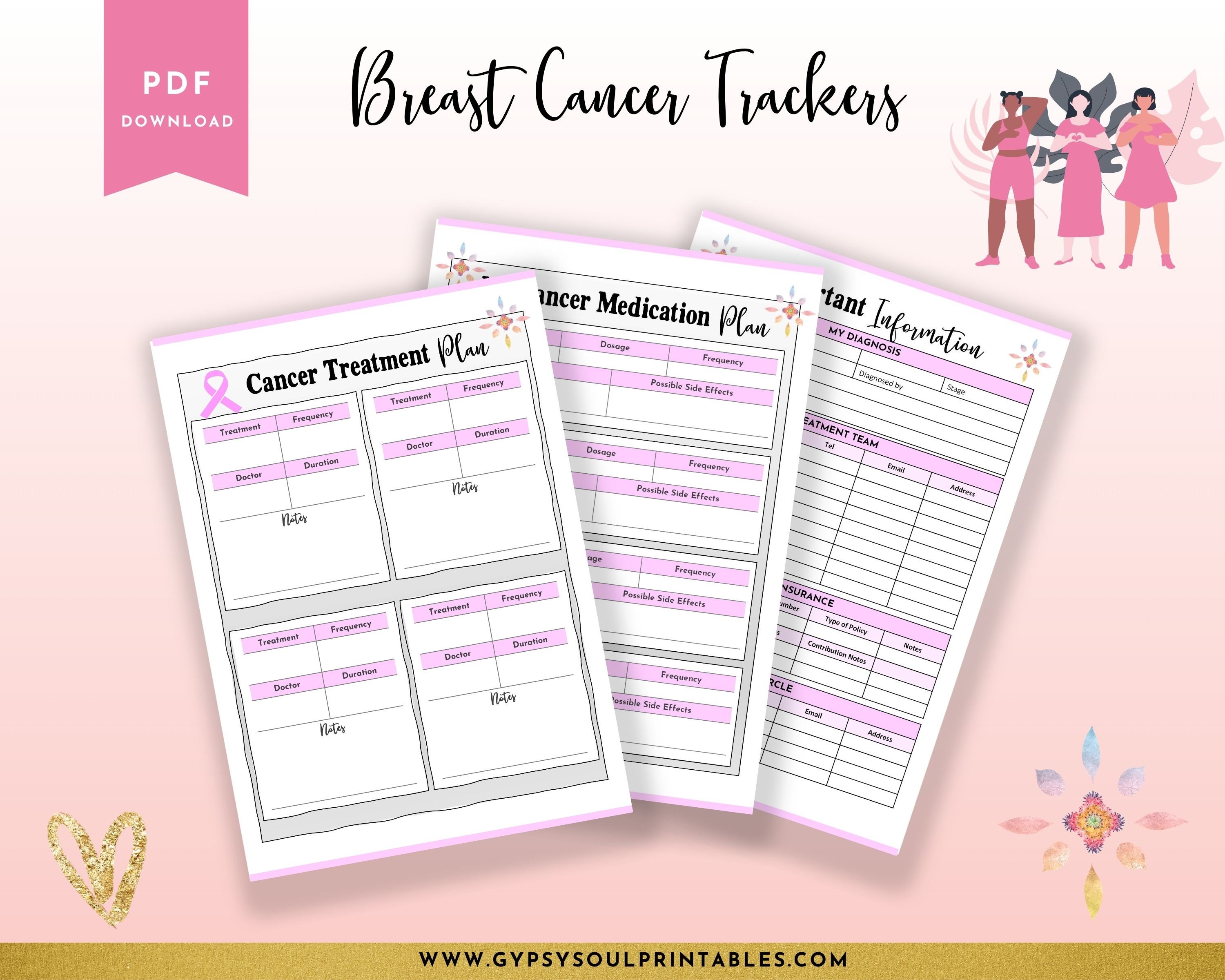 Breast Cancer Tracker, Water Tracker, Breast Examination Log, Cancer ...