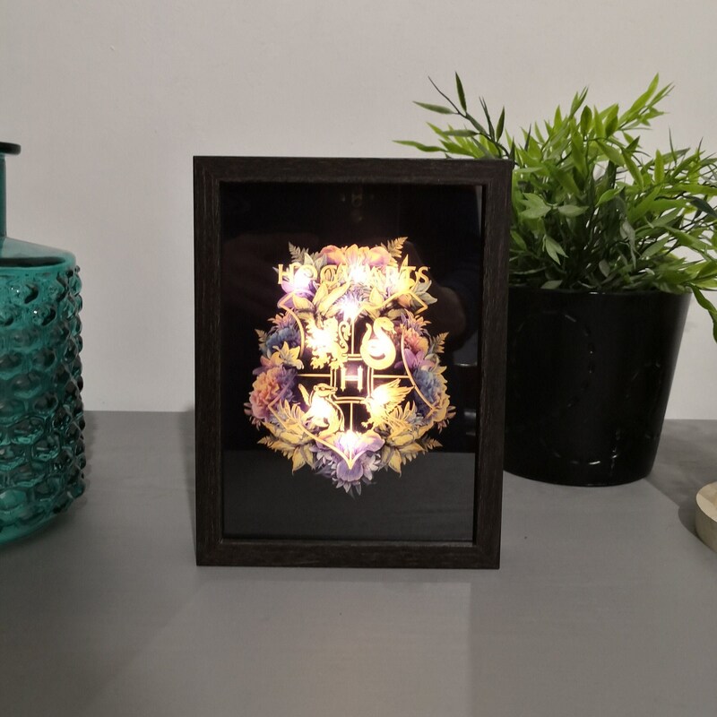 Lightbox - Etsy France