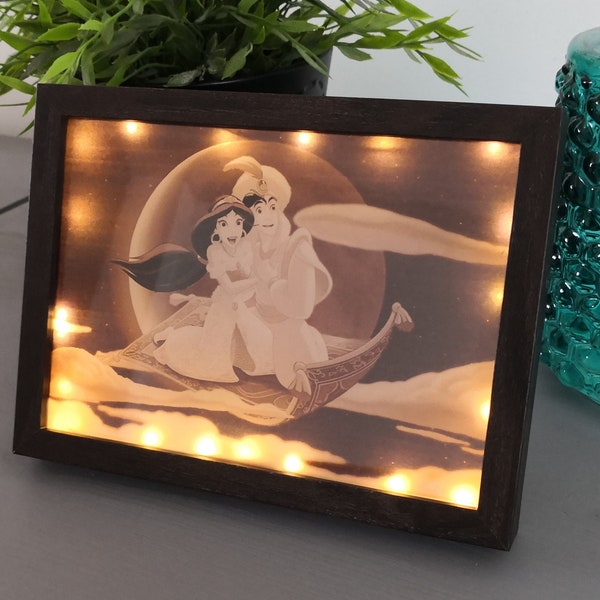 Lightbox - Etsy France