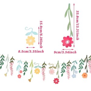 Botanical Happy Birthday Banner: Wildflower Party Decor - Etsy