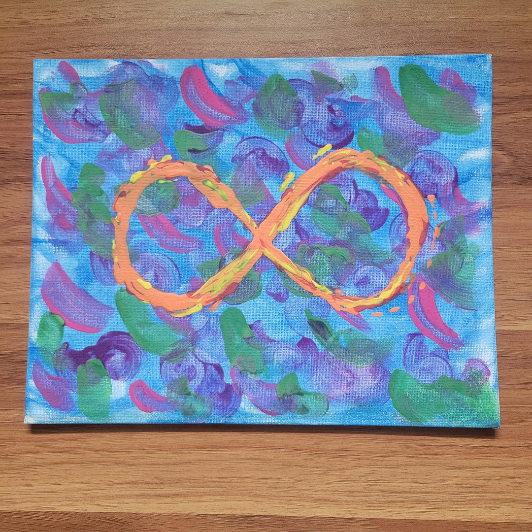 Infinity Sign Hand-painted Painting for Positivity - Etsy