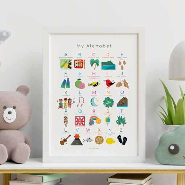 Aloha Poster I Printable Poster HD I INSTANT DOWNLOAD I - Etsy Canada