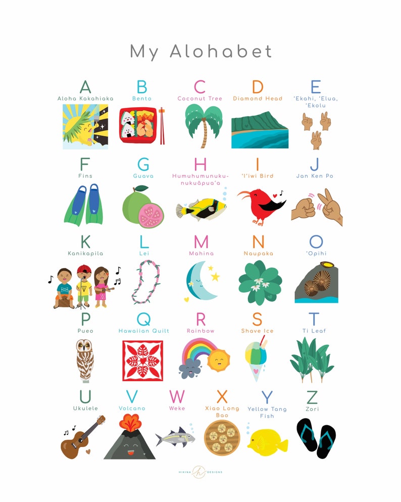 Alohabet Alphabet Abc Poster 8x10 - Etsy