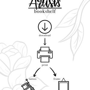 Starfall ACOTAR Instant Download Tattoo Design Art Print - Etsy