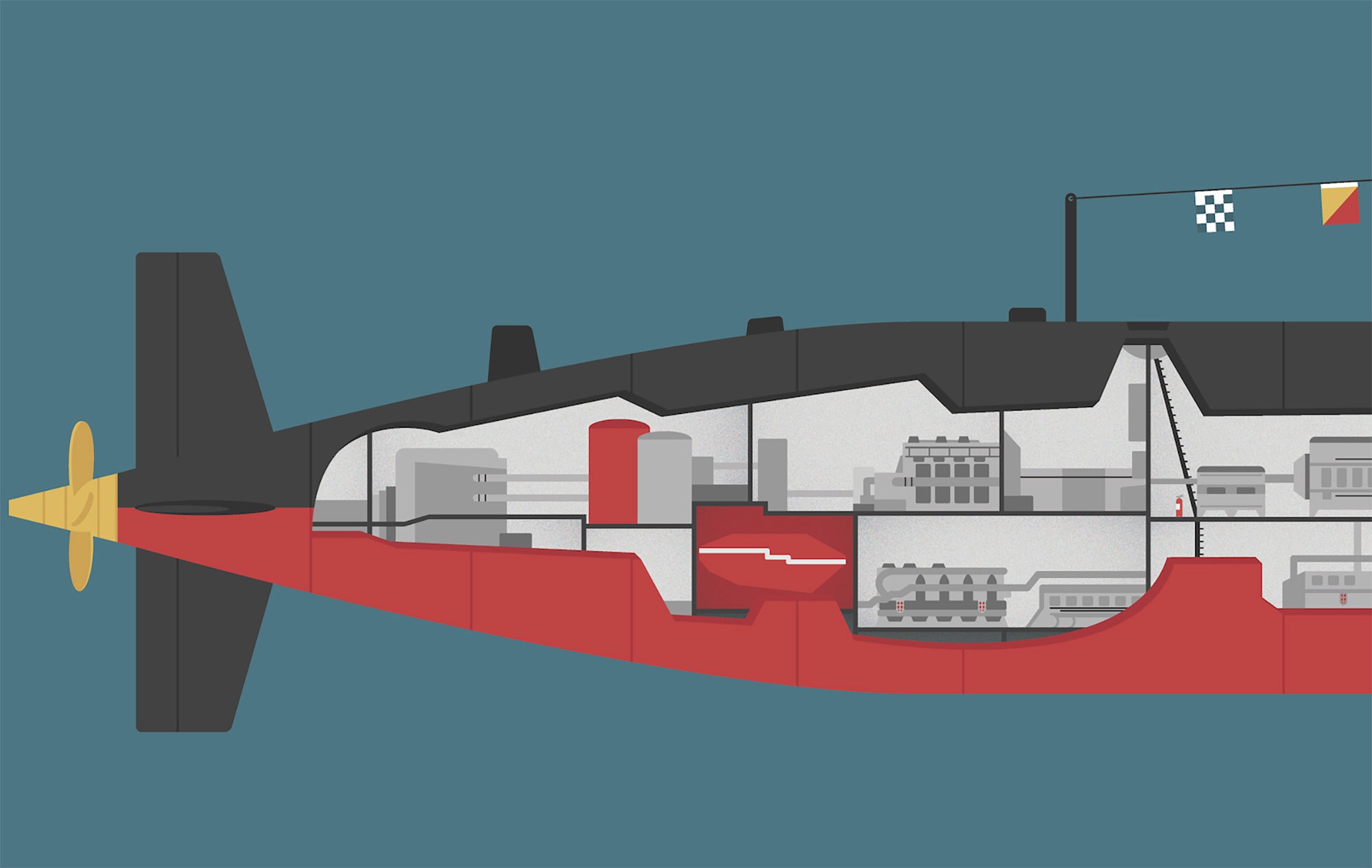 Sturgeon Class Attack Submarine - Etsy