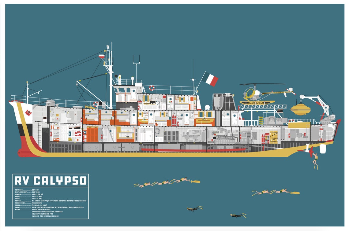 Jacques Cousteau, Calypso Cross Section - Etsy