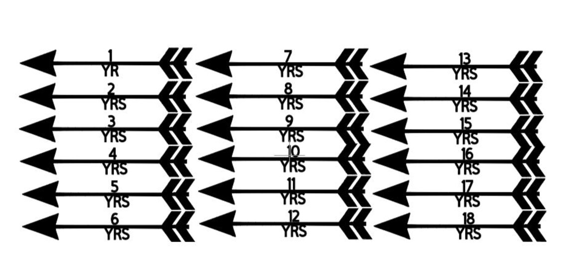 DIY Vinyl Kids Growth Chart Ruler Decal for Boys and Girls/height Ruler ...
