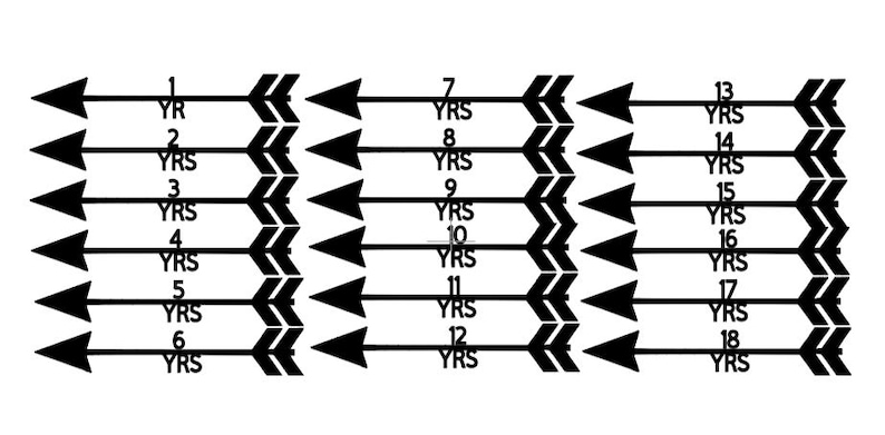 DIY Vinyl Kids Growth Chart Ruler Decal for Boys and Girls/height Ruler ...