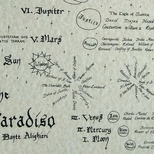 Dante's Inferno Map - Etsy UK