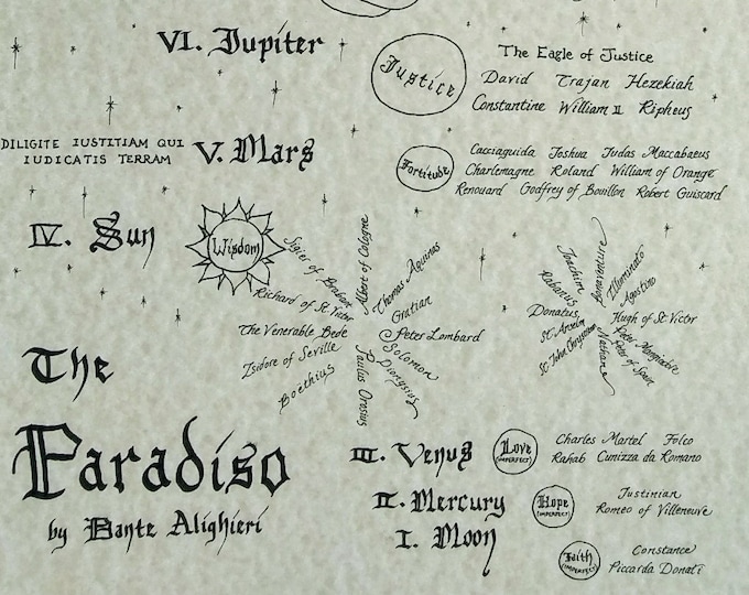 Dante's Paradiso Map Hand Drawn - Etsy