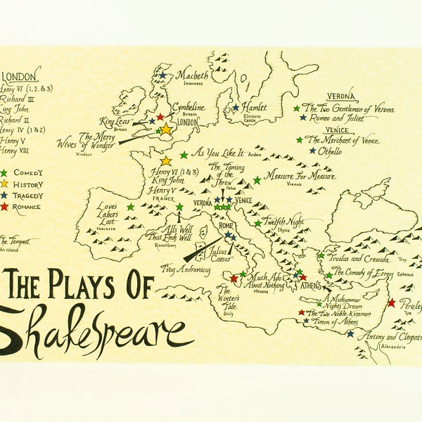 Shakespeare Poster - Etsy
