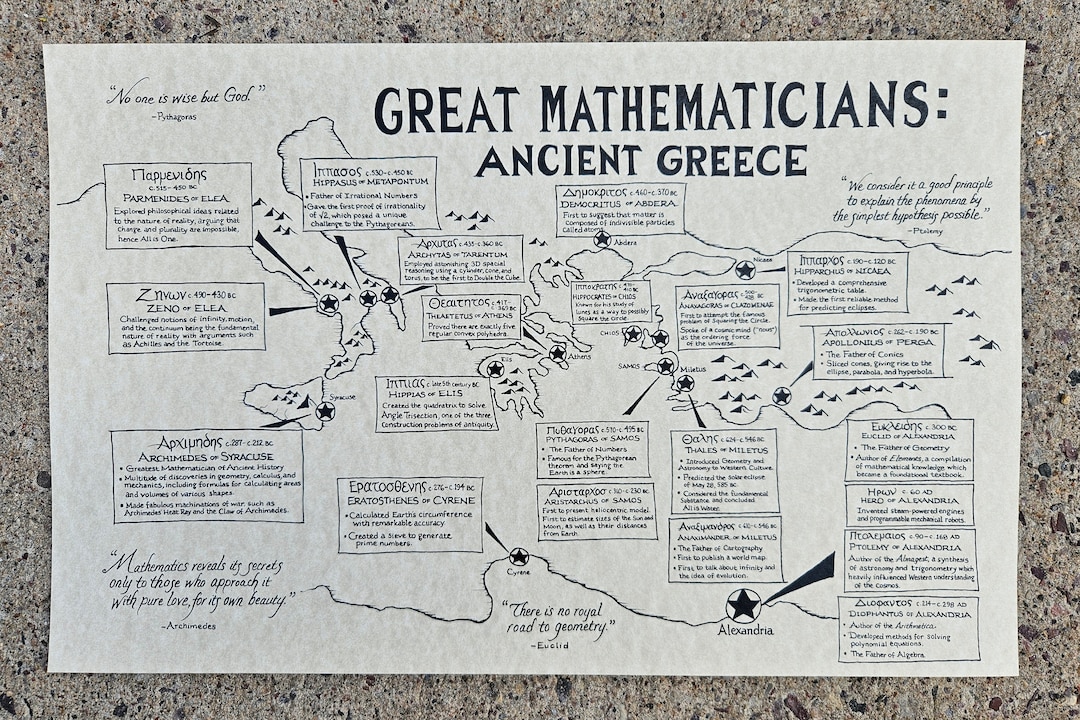 Ancient Greece Mathematicians Hand Drawn Map - Etsy