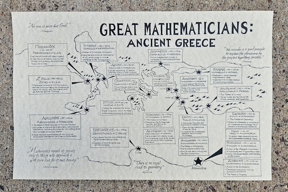Greece Famous Mathematicians