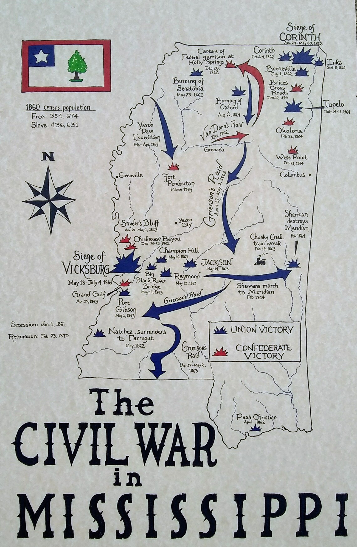 Mississippi Civil War Battles Map - Etsy