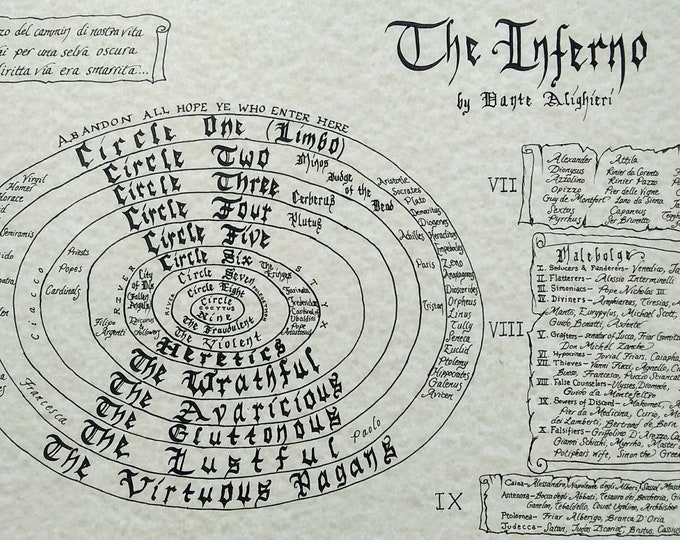 Dante’s Inferno - Dante Alighieri (1888) - Engravings by Gustave Doré ...