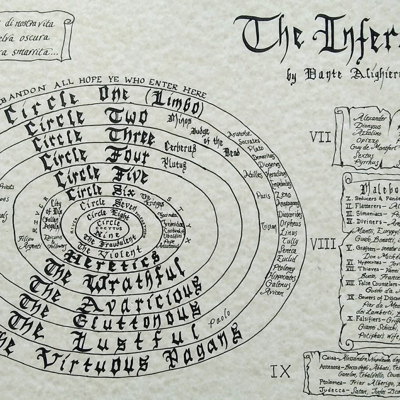 Medieval Mapmaker - Etsy