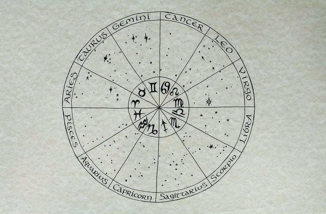 Zodiac Hand Drawn Map - Etsy